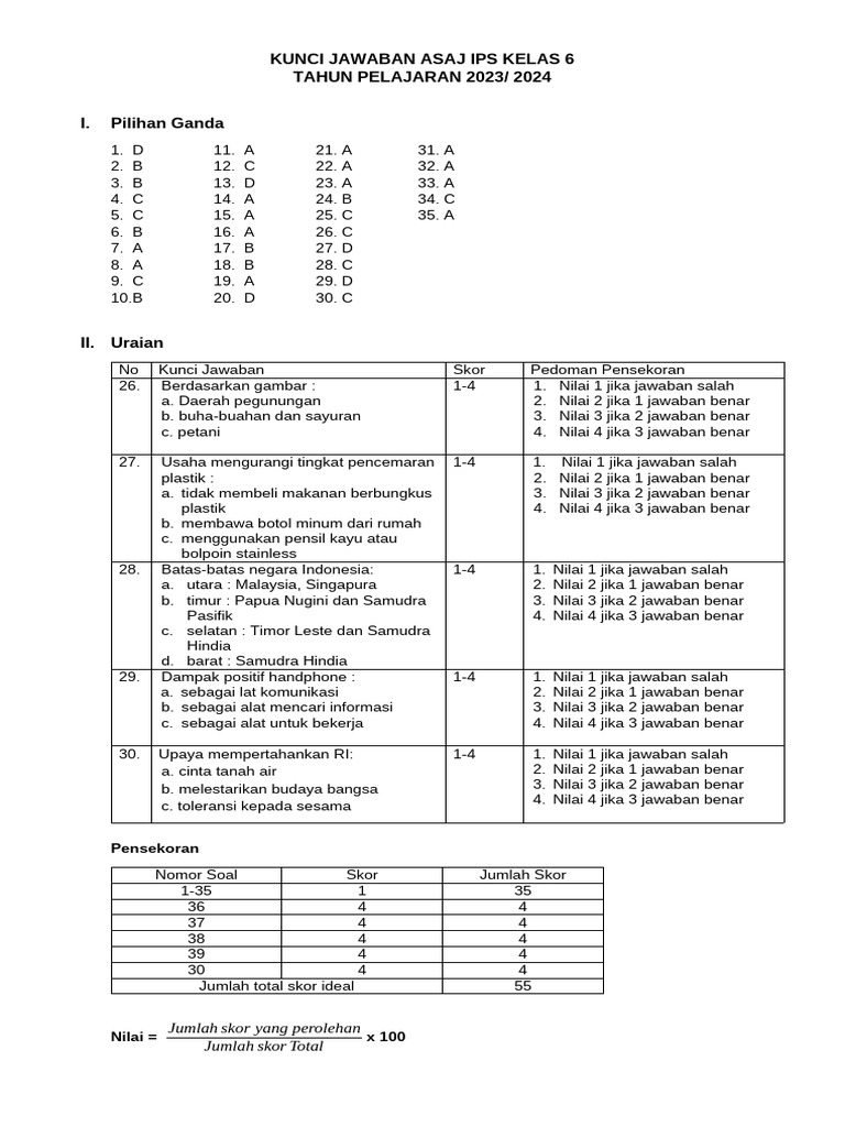 KJ Ppu 2024 Ips (K13) | PDF
