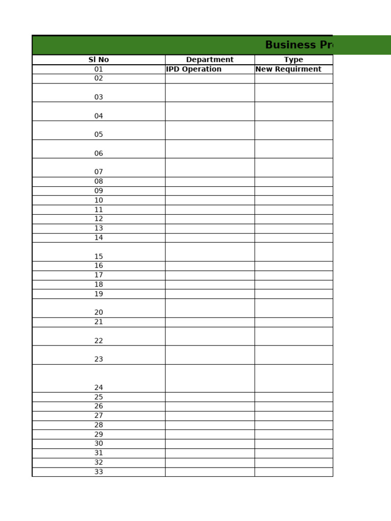 BOP Conso File | PDF