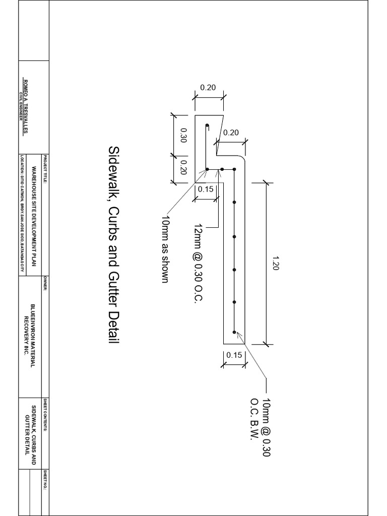 SIDEWALK, CURBS AND GUTTER DETAIL | PDF
