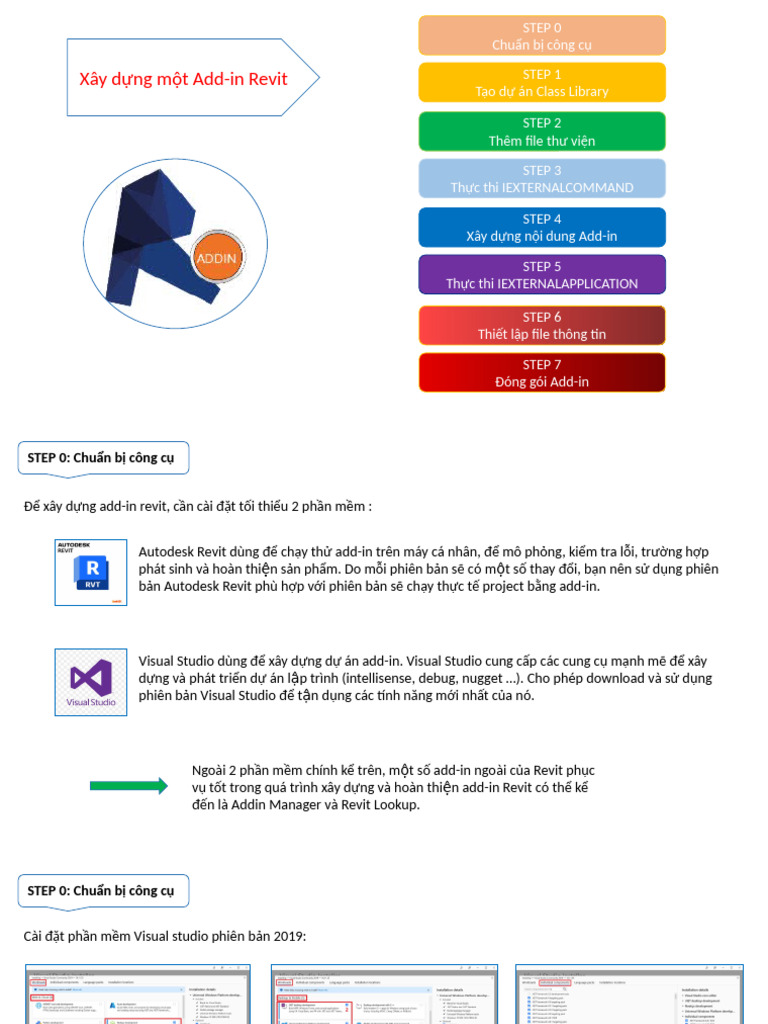 Test API | PDF