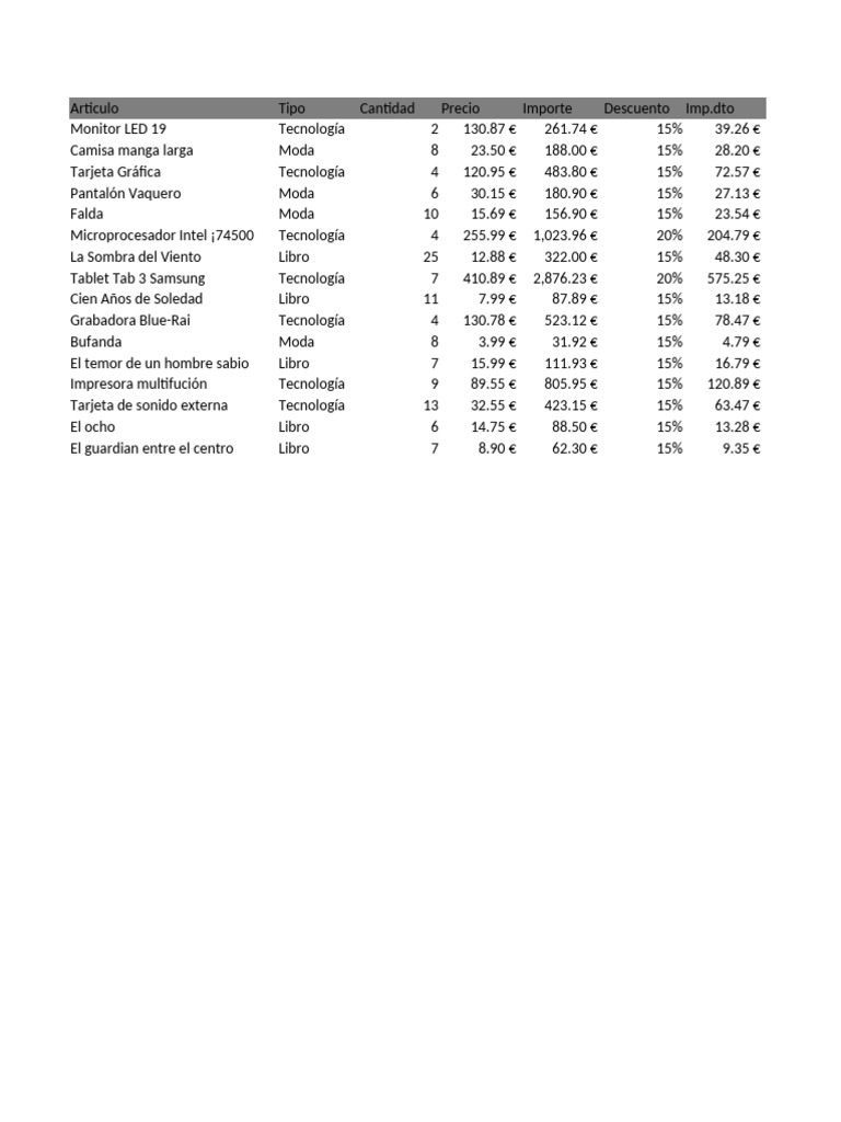 Libro1.Xlsx Ejercicio 9 | PDF