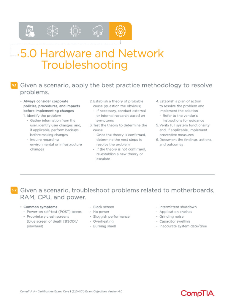 1101 Objective Domain 5 Pdf