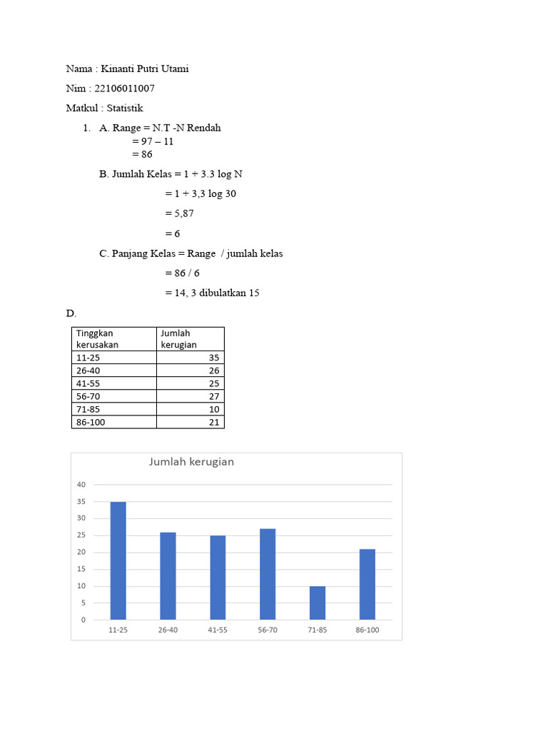 Kinanti Putri U - 007 | PDF