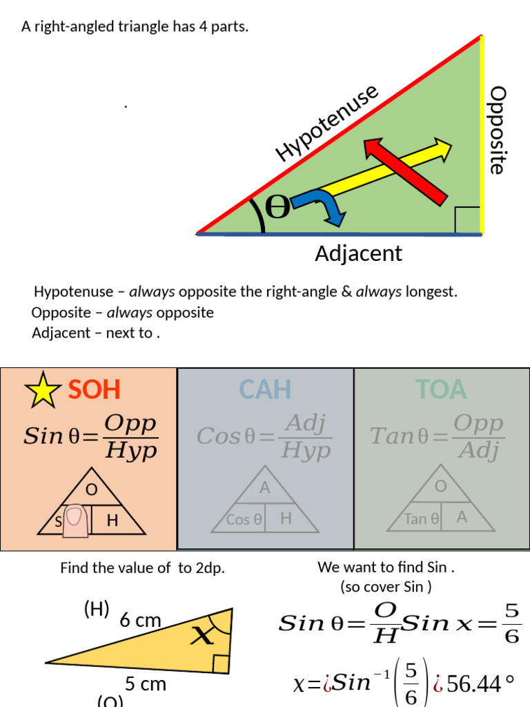 Trigonometry Angles Demonstration | PDF