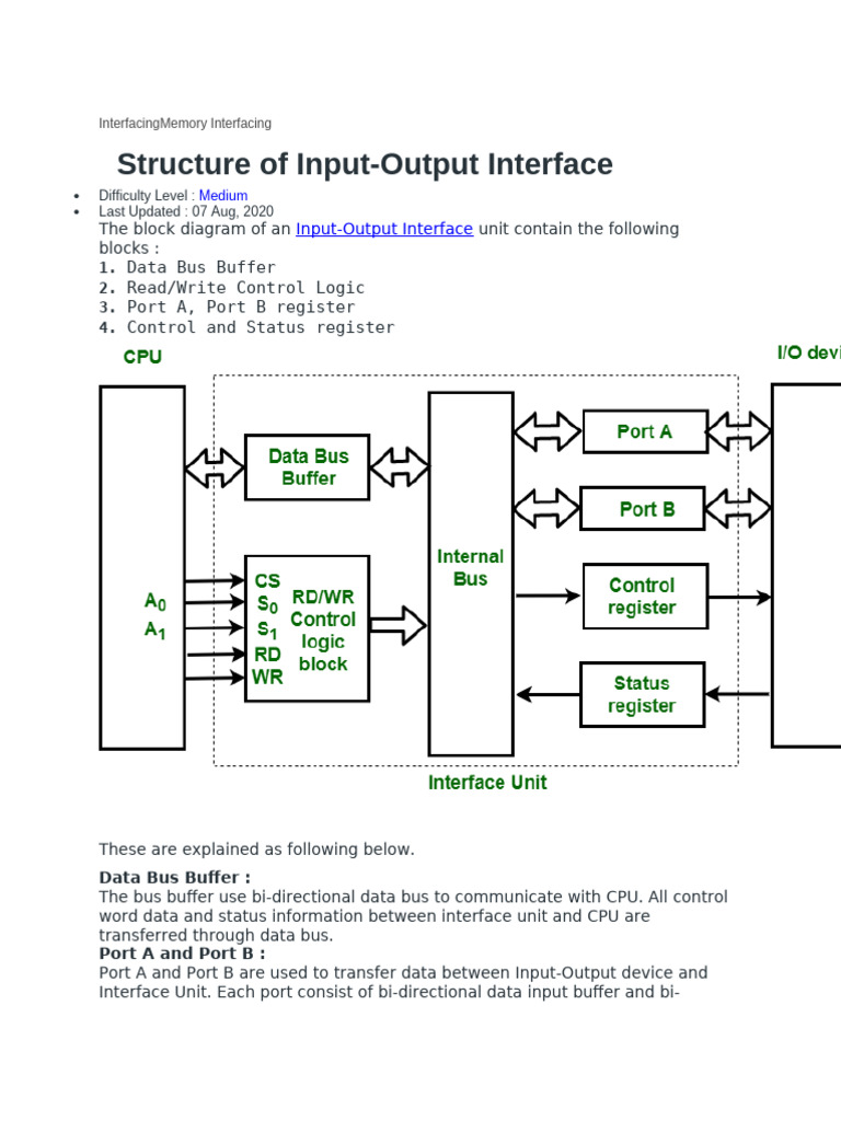 InterfacingMemory Interfacing | PDF