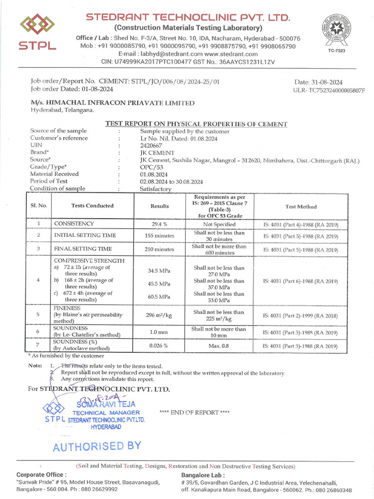 006-08-2024 Test Reports | PDF