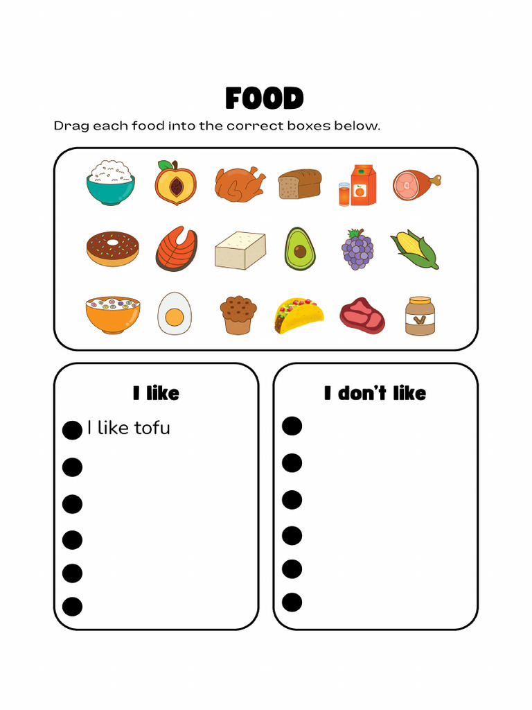 Food-LIKE & DONT LIKE | PDF
