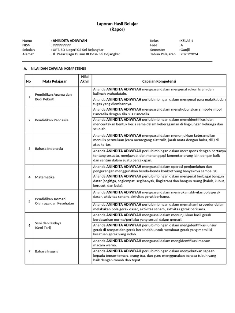 Rapot Kelas 1 Kurmer | PDF