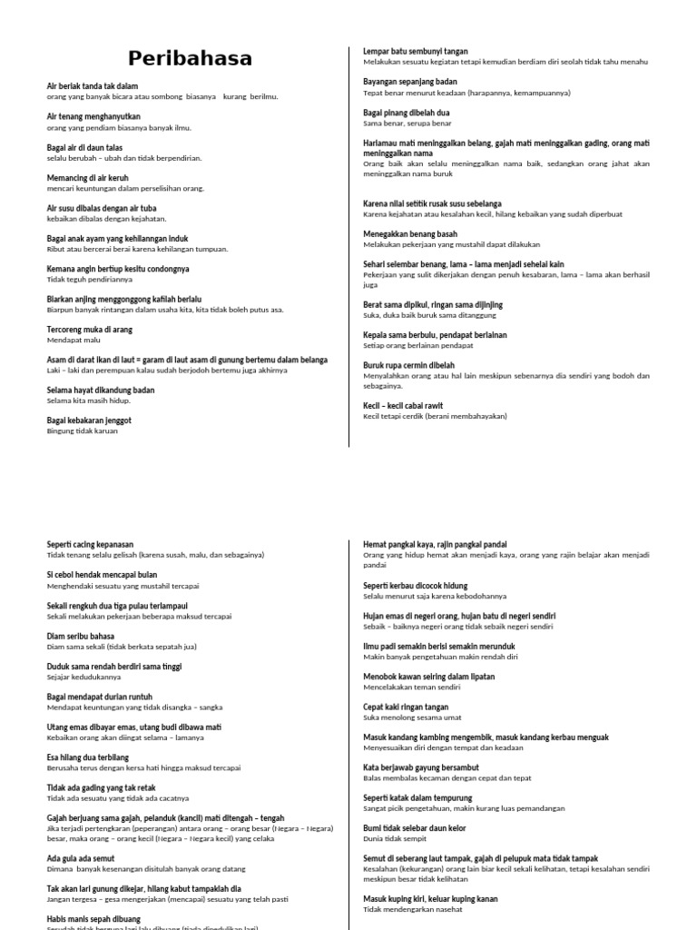 Peribahasa | PDF