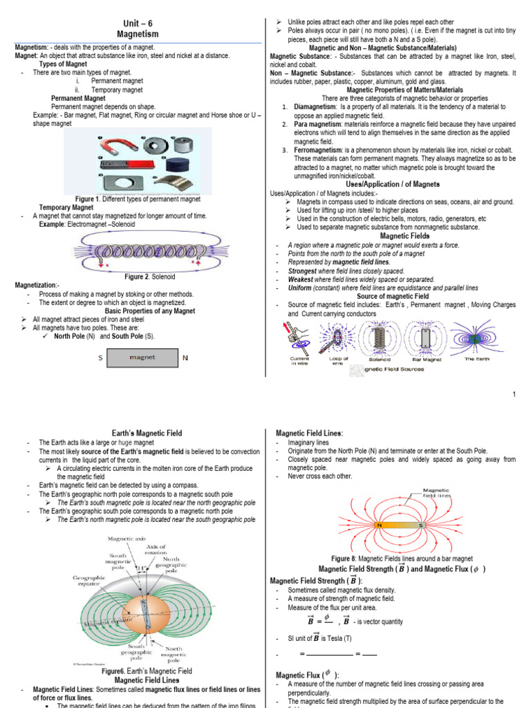 U - 6 Full Note With UEE | PDF