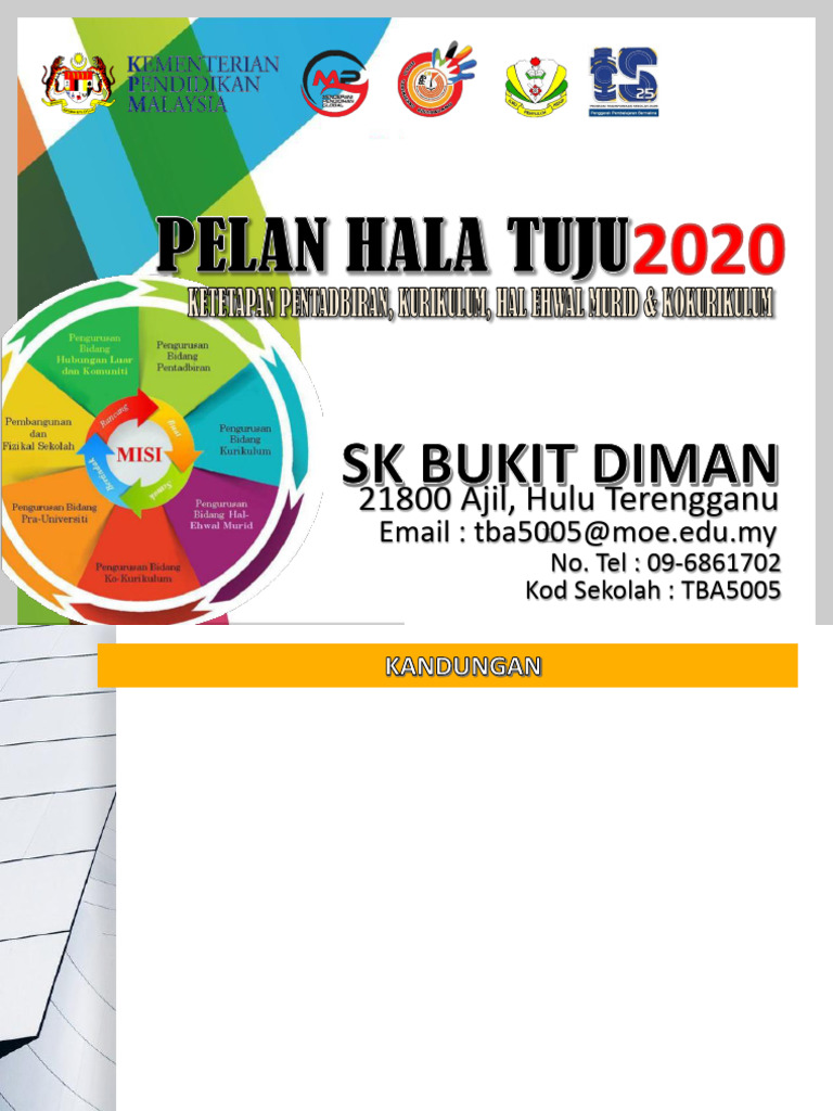 Pelan Hala Tuju Ts25 Skbd | PDF