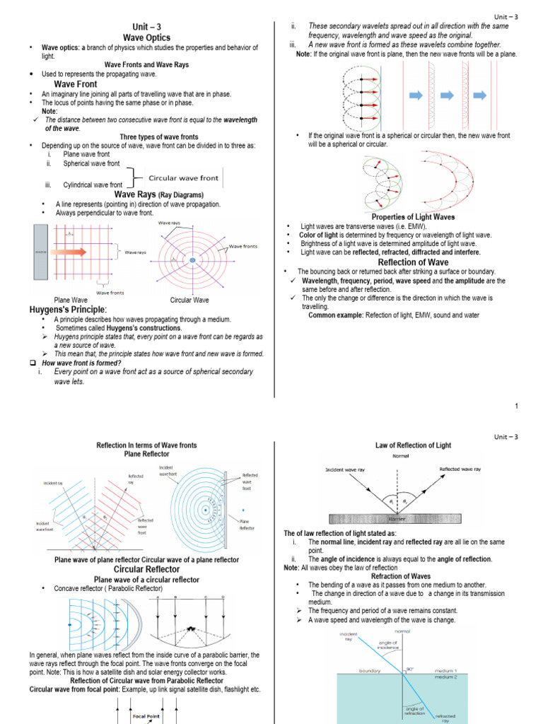 U - 3 Wave and Optics With UEE | PDF