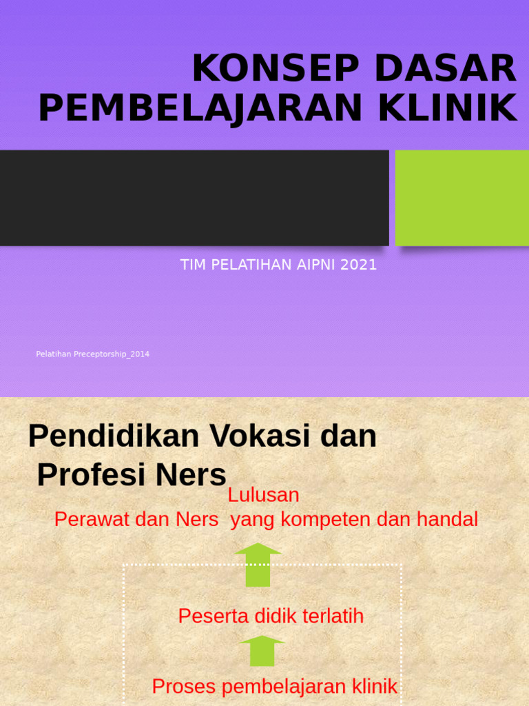 Konsep Dasar Pembelajaran Klinik | PDF