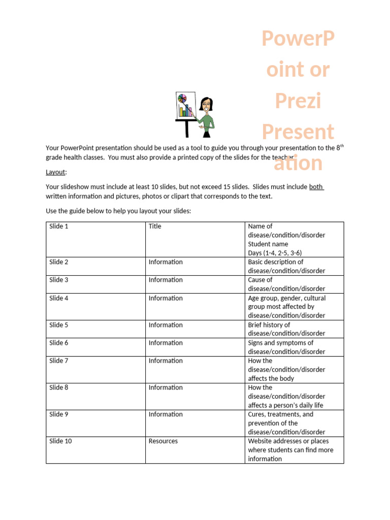 PowerPoint - Prezi | PDF