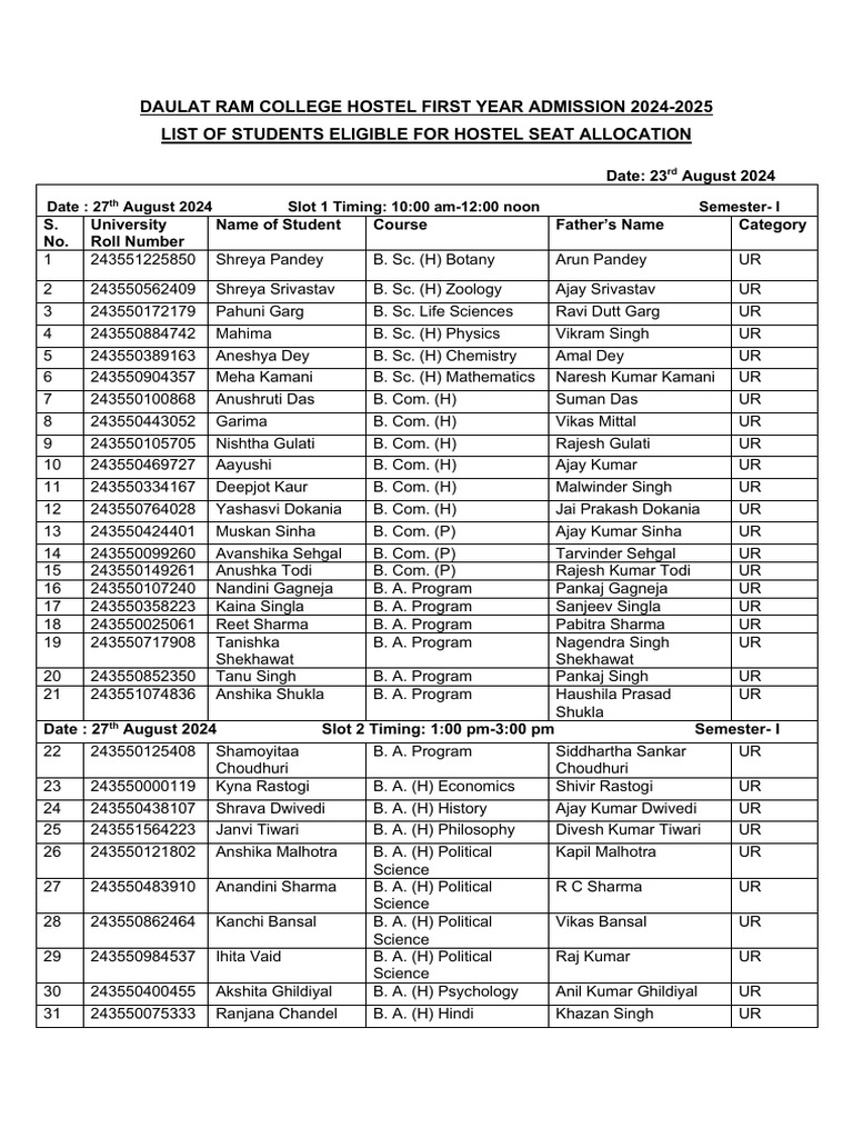 Screened Students 2024-25 23rd August 2024 | PDF