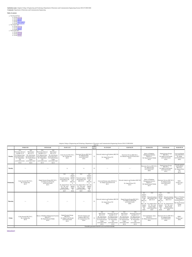 Class Wise_TT_Session 2024-25 ODD SEM | PDF