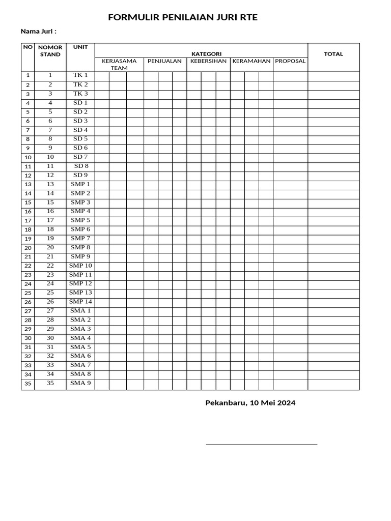 Formulir Penilaian Juri Rte | PDF