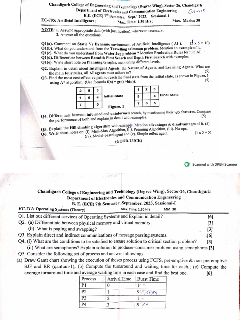 Sessional 1 For 7th Semester ECE | PDF