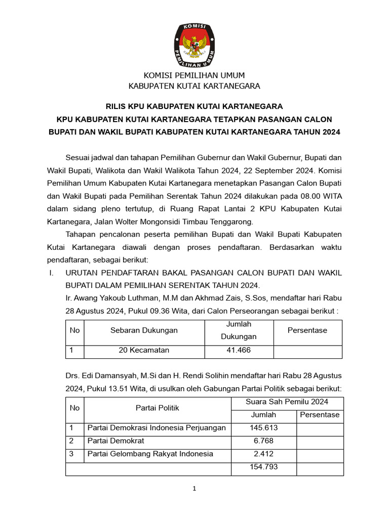 Press Rilis Penetapan Paslon 2024 | PDF