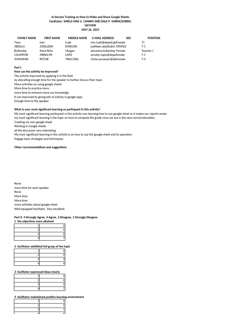 Qatame Google Sheets | PDF
