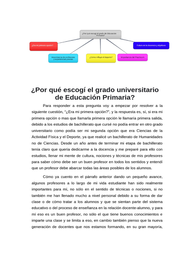 Por Qué Escogí El Grado Universitario de Educación Primaria | PDF