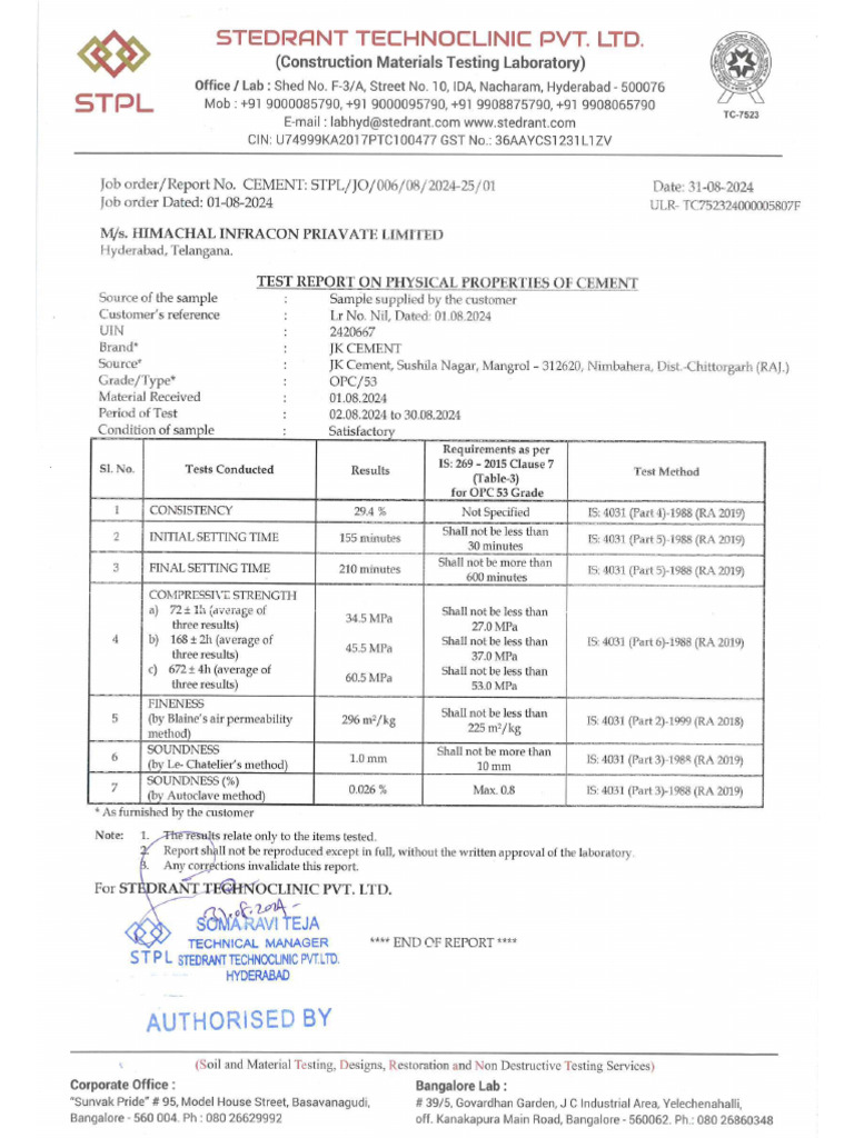 OPC53 - External Lab | PDF