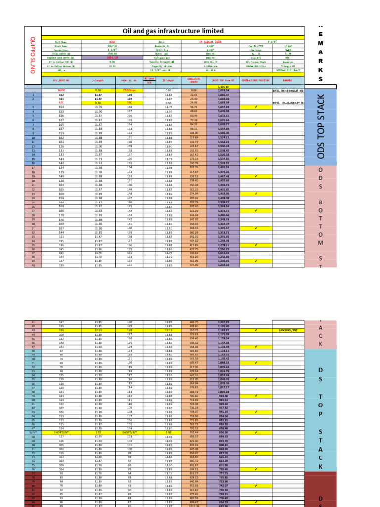 Rev - XLSX - 9.625 CSG TALLY (Final) With Revised Centralizer Recommendation | PDF