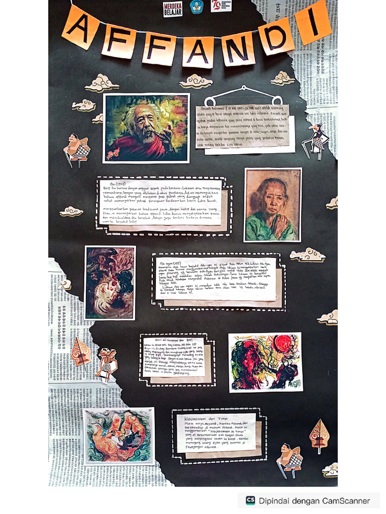 Mading Lukisan Affandi | PDF