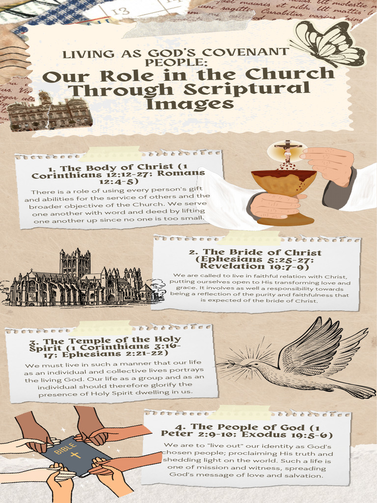 Living As God's Covenant People | PDF