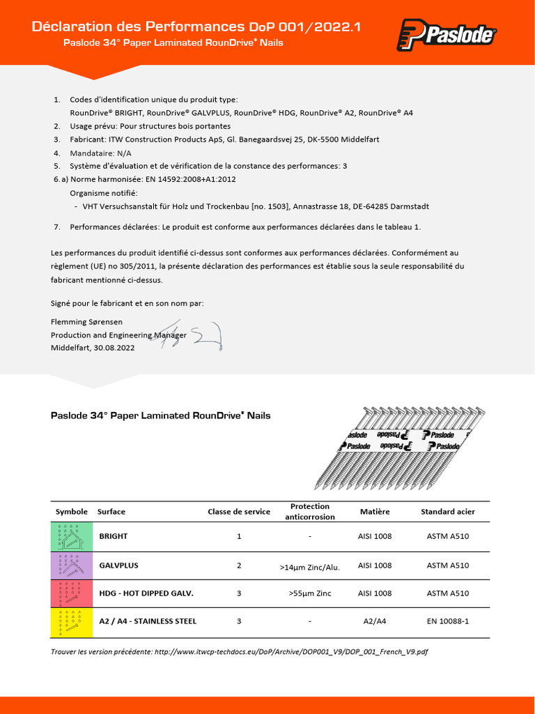 001 2022.1 Tec Dop FR | PDF