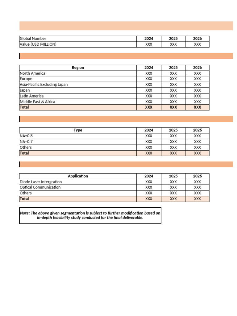 DataSheet - FAC Lenses Market | PDF