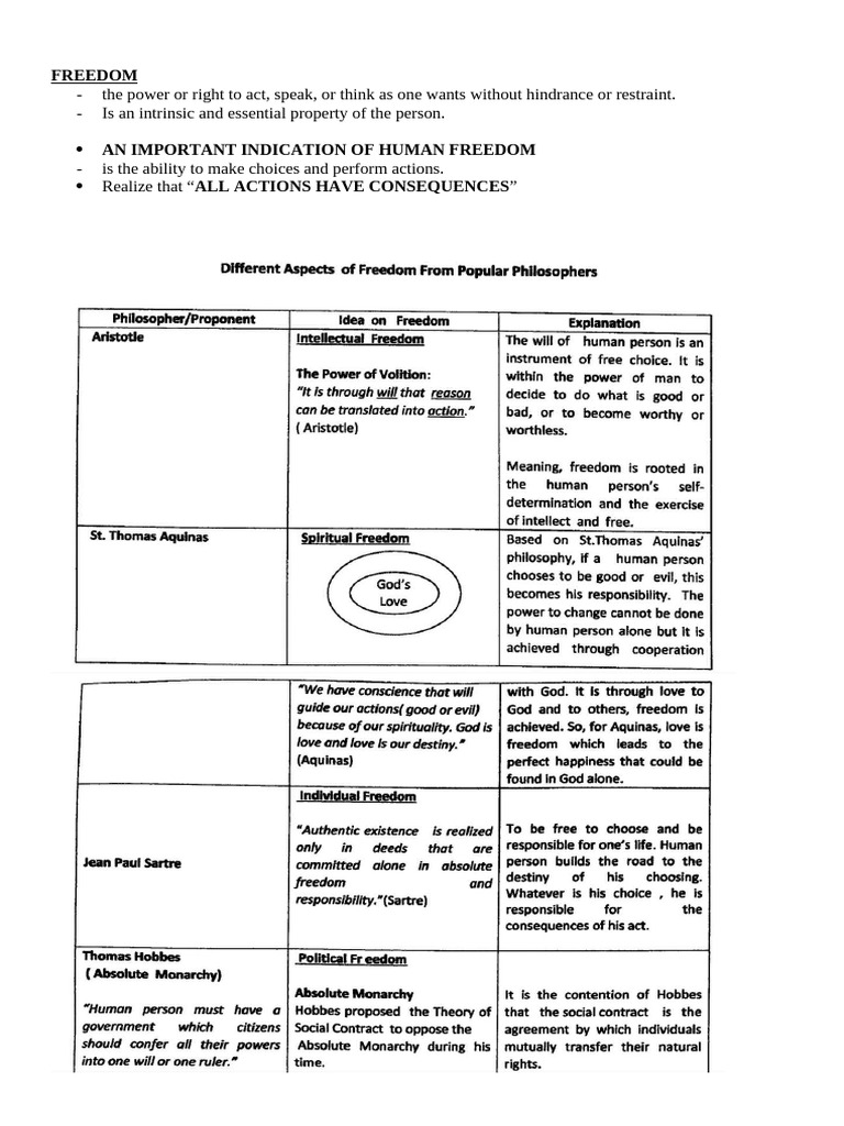 PHILO_REVIEWER-1 | PDF