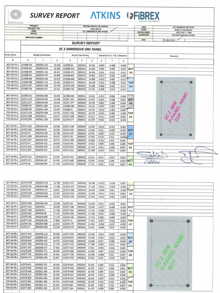 2c 2 Immesive GRC Panel Survey Report 26-8-2024 | PDF