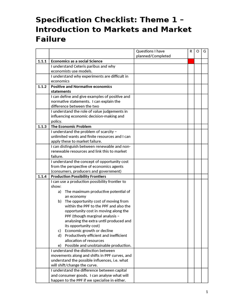Micro Specification Checklist 2019-20 | PDF
