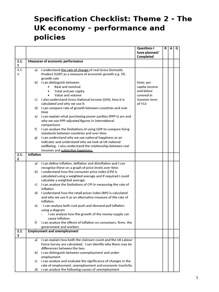 Macro Specification Checklist 2019-20 | PDF