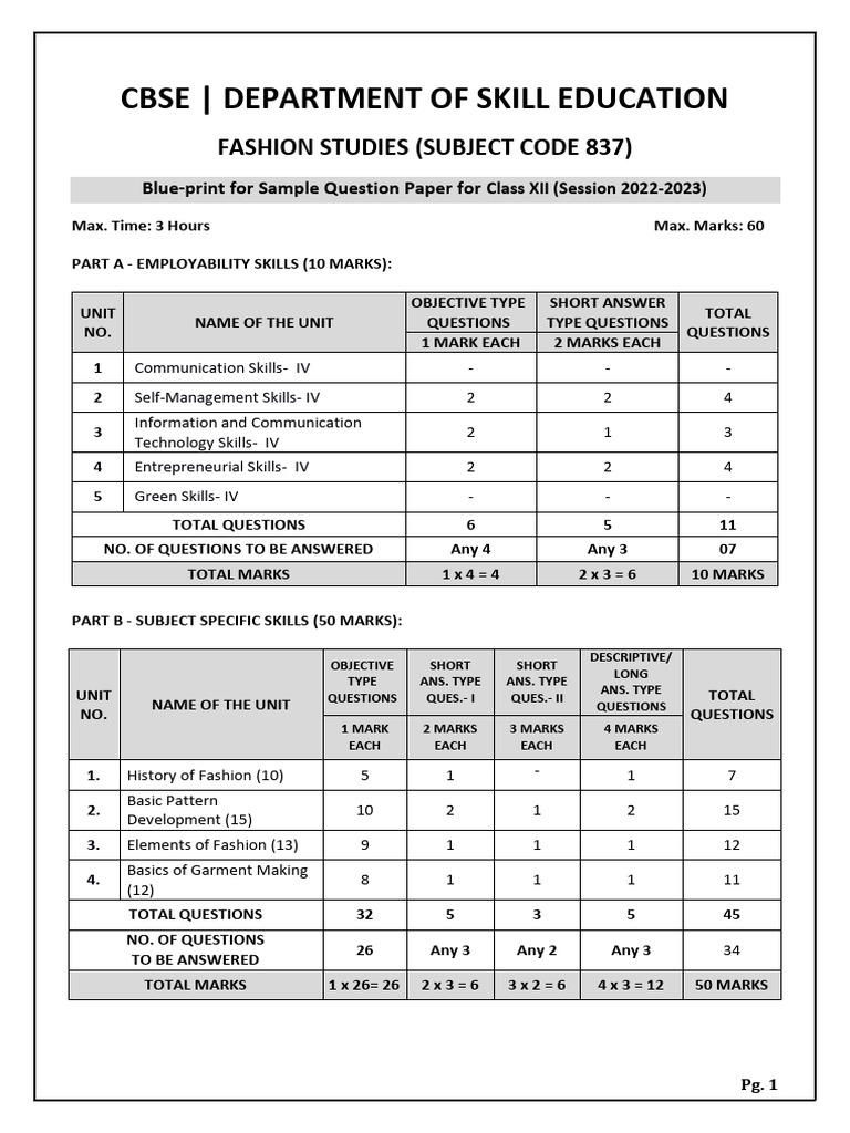 Fashion Studies | PDF