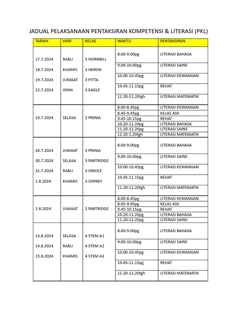 Jadual Pelaksanaan Pentaksiran Kompetensi | PDF