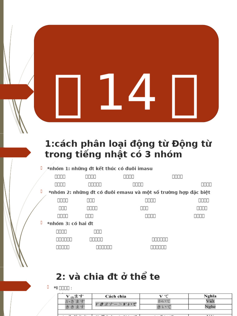 BAB 14 Minna 1 | PDF