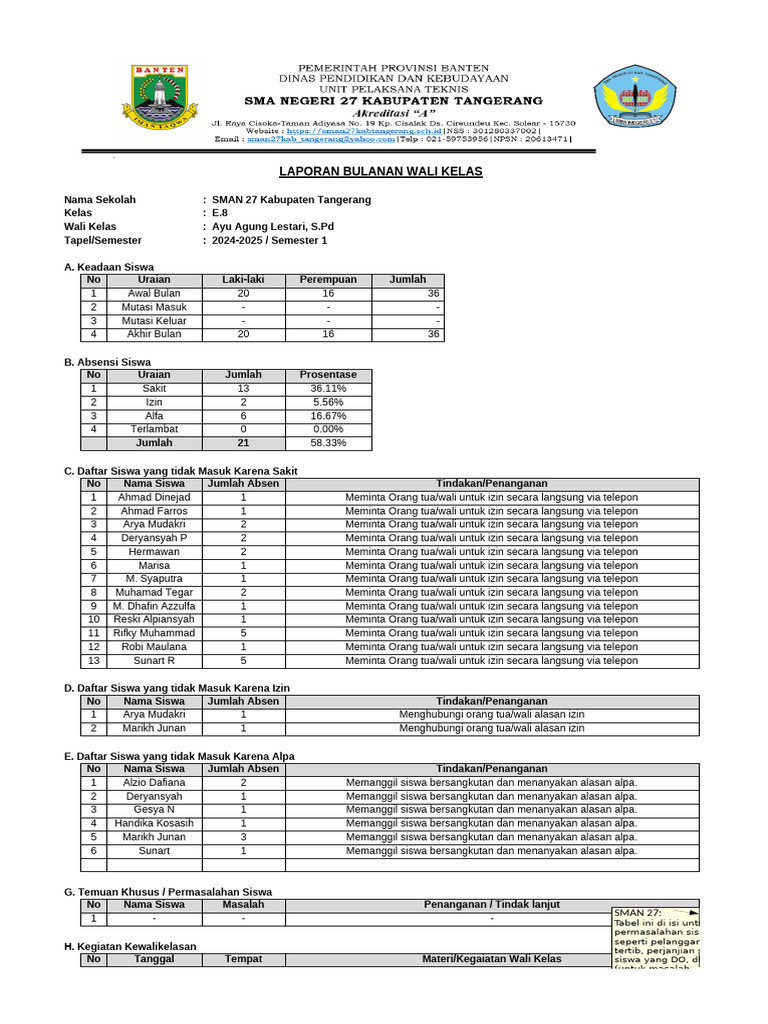 Bagi Laporan Walas September | PDF