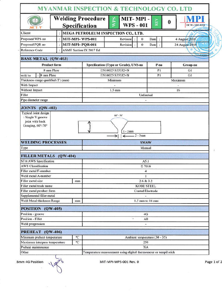 MIT-MPI-WPS-001 REV.0 | PDF