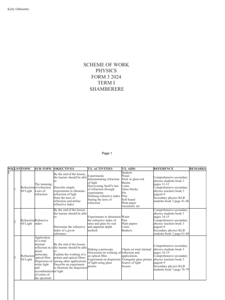 Physics - Form 3 - Term-I | PDF