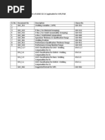 Incoming Material Procedure | PDF | Verification And Validation ...