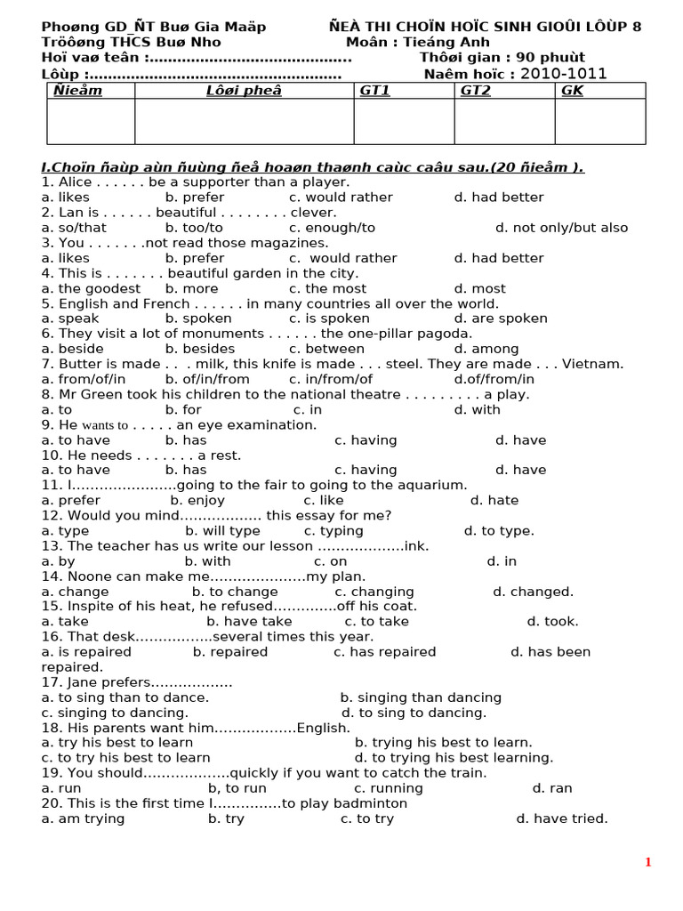 TỔNG HỢP 50 ĐỀ THI CỦA CÁC PHÒNG GIÁO DỤC TIẾNG ANH 8 | PDF