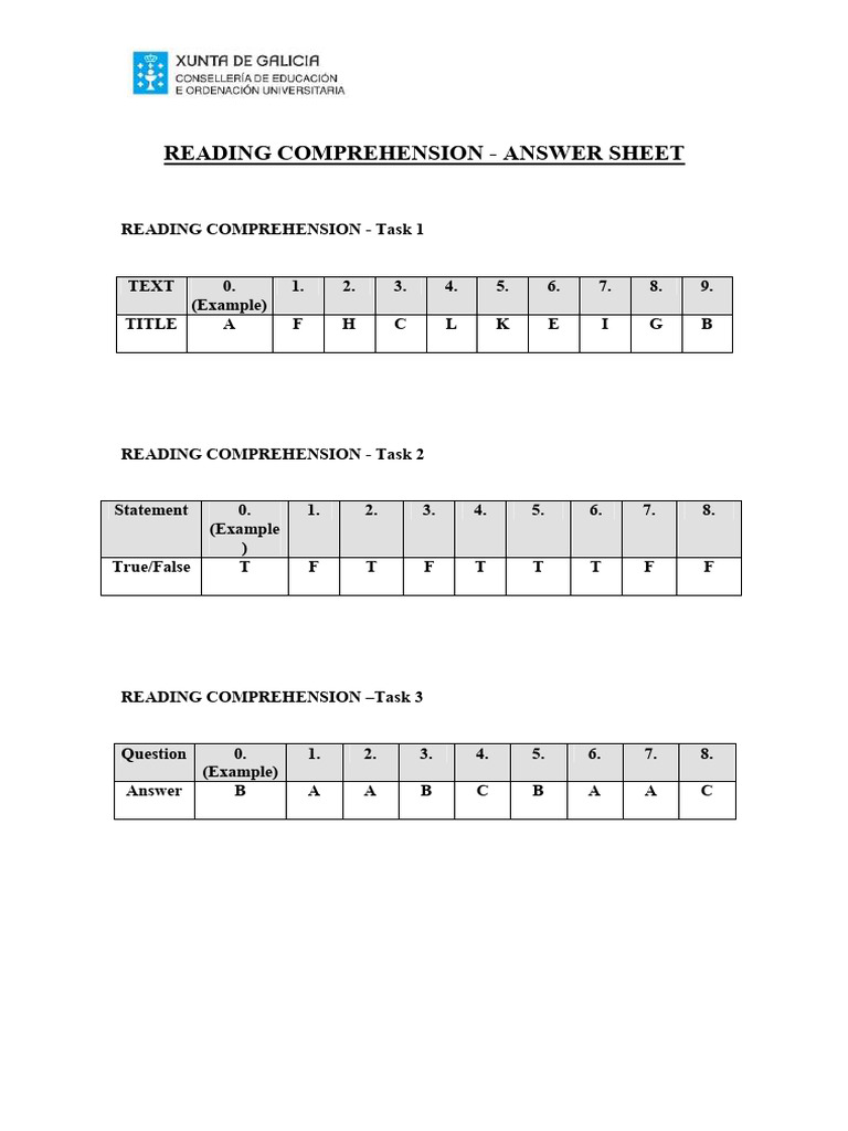 Soluciones Comprension de Lectura | PDF