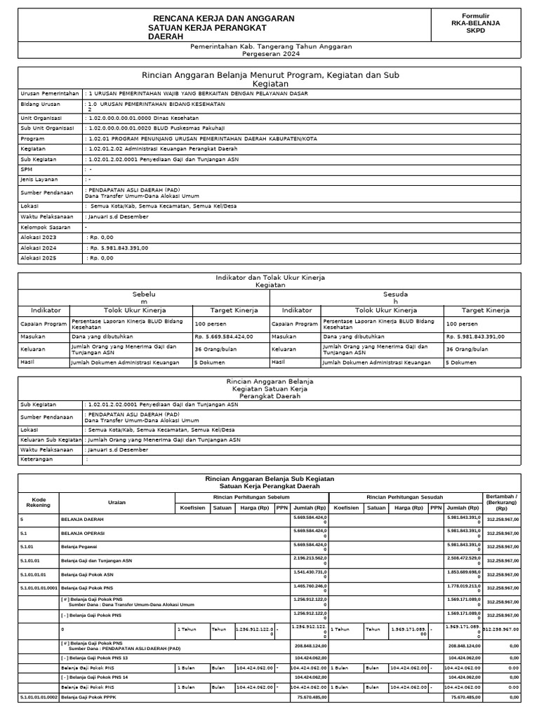 Penyediaan Gaji Dan Tunjangan ASN | PDF