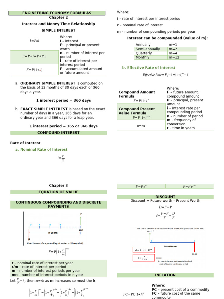 ENGINEERING ECONOMY FORMULAS | PDF