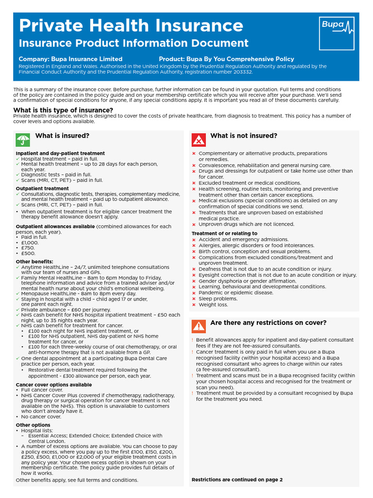 Private Health Insurance Information Document | PDF