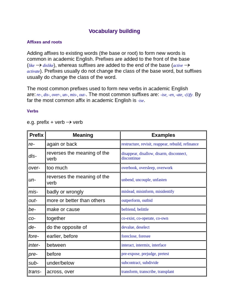 Formation of Noun | PDF