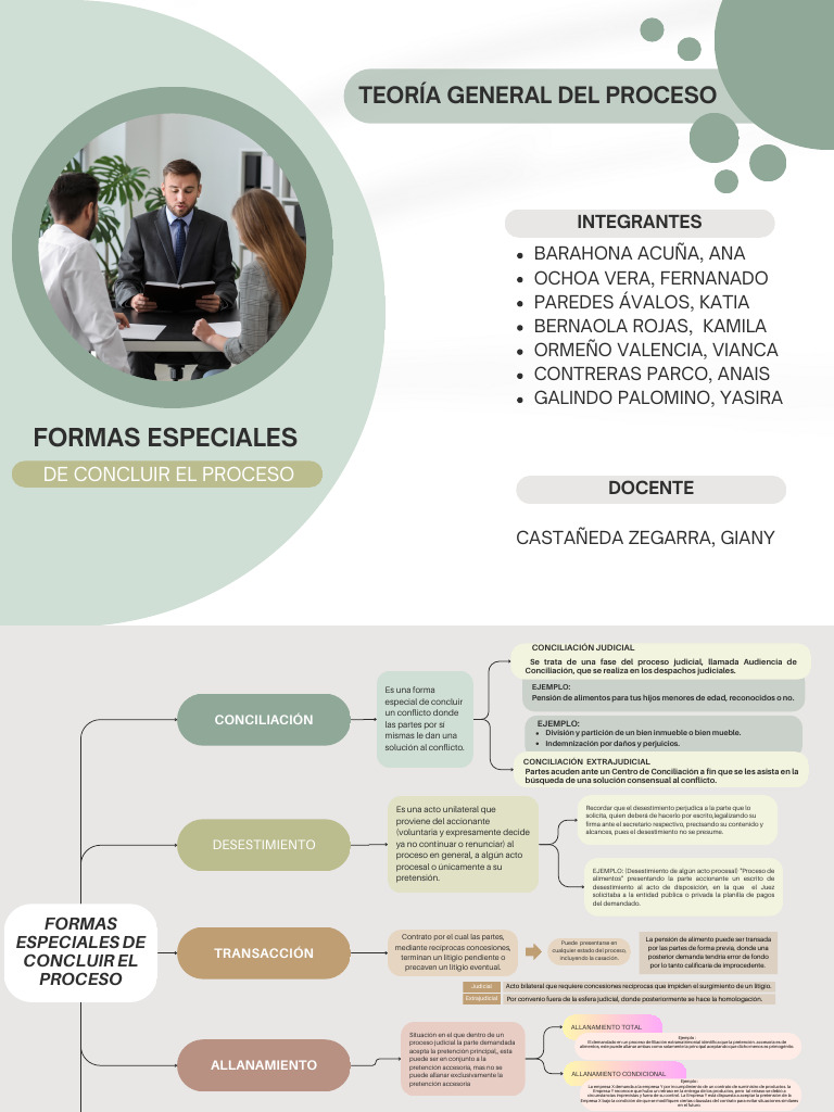 Mapa Conceptual - T - G - P | PDF