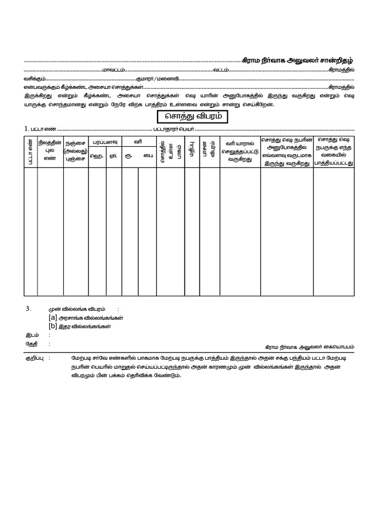Sothu Mathippu | PDF